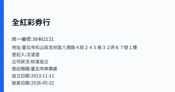 全紅彩券行的照片-統編 38462121(臺北市) 公司登記資料與營業項目詳細圖表