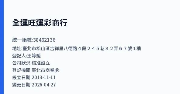 全運旺運彩商行的照片-統編 38462136(臺北市) 公司登記資料與營業項目詳細圖表