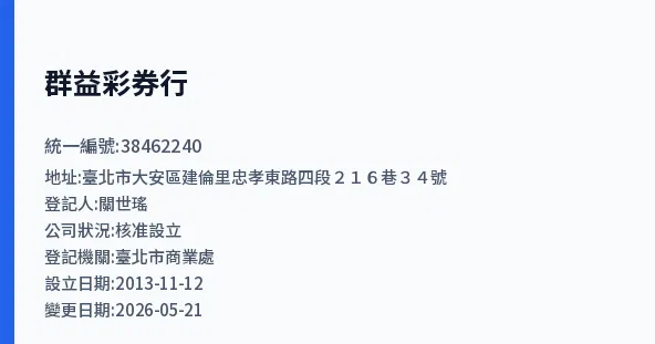 群益彩券行的照片-統編 38462240(臺北市) 公司登記資料與營業項目詳細圖表