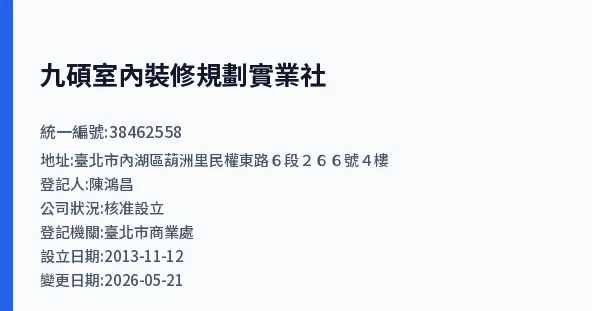 九碩室內裝修規劃實業社的照片-統編 38462558(臺北市) 公司登記資料與營業項目詳細圖表