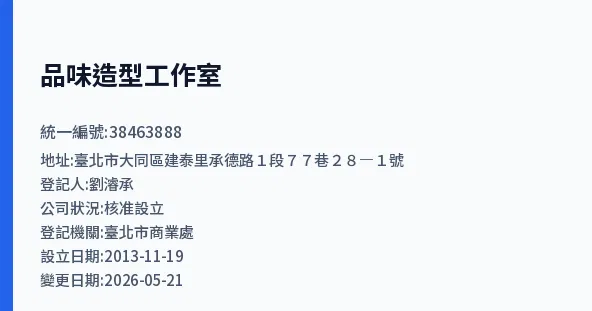 品味造型工作室的照片-統編 38463888(臺北市) 公司登記資料與營業項目詳細圖表