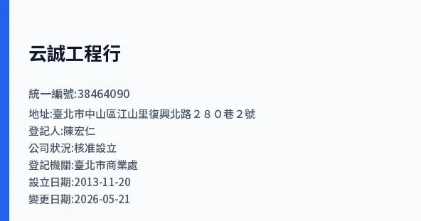 云誠工程行的照片-統編 38464090(臺北市) 公司登記資料與營業項目詳細圖表