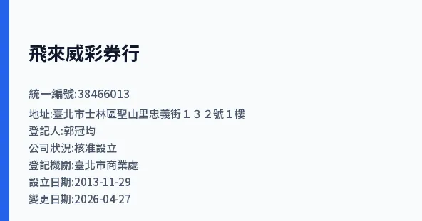 飛來威彩券行的照片-統編 38466013(臺北市) 公司登記資料與營業項目詳細圖表