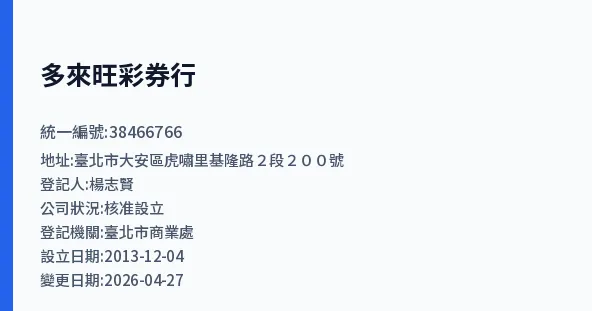 多來旺彩券行的照片-統編 38466766(臺北市) 公司登記資料與營業項目詳細圖表