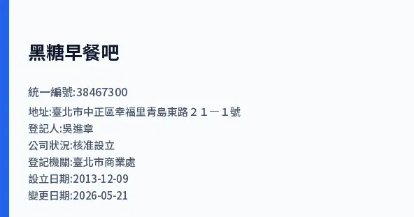黑糖早餐吧的照片-統編 38467300(臺北市) 公司登記資料與營業項目詳細圖表