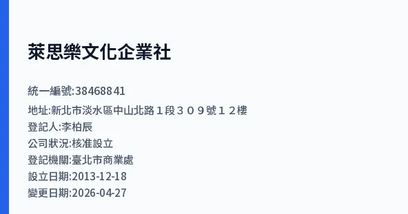萊思樂文化企業社的照片-統編 38468841(新北市) 公司登記資料與營業項目詳細圖表