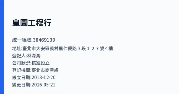 皇圖工程行的照片-統編 38469139(臺北市) 公司登記資料與營業項目詳細圖表