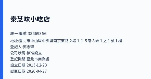 泰芝味小吃店的照片-統編 38469356(臺北市) 公司登記資料與營業項目詳細圖表