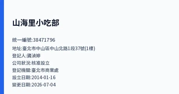 山海里小吃部的照片-統編 38471796(臺北市) 公司登記資料與營業項目詳細圖表