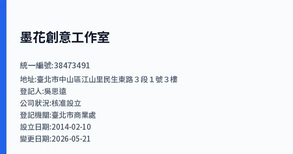 墨花創意工作室的照片-統編 38473491(臺北市) 公司登記資料與營業項目詳細圖表