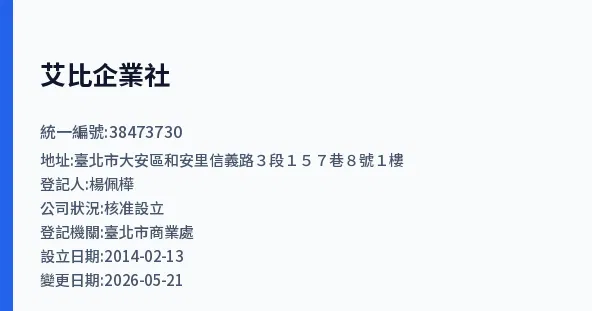 艾比企業社的照片-統編 38473730(臺北市) 公司登記資料與營業項目詳細圖表