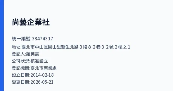 尚藝企業社的照片-統編 38474317(臺北市) 公司登記資料與營業項目詳細圖表