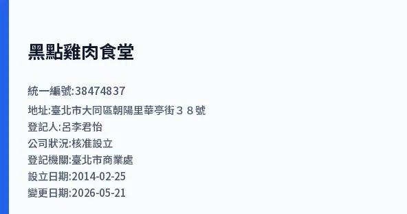 黑點雞肉食堂的照片-統編 38474837(臺北市) 公司登記資料與營業項目詳細圖表