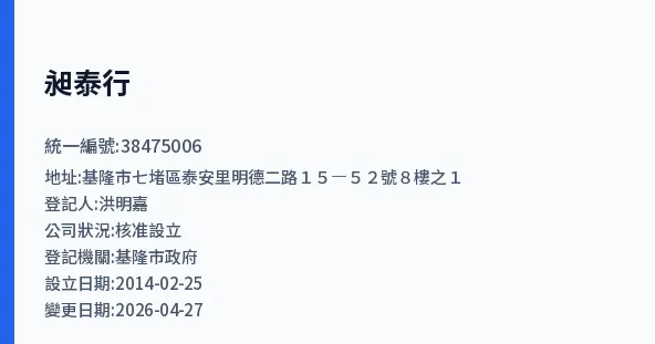 昶泰行的照片-統編 38475006(基隆市) 公司登記資料與營業項目詳細圖表