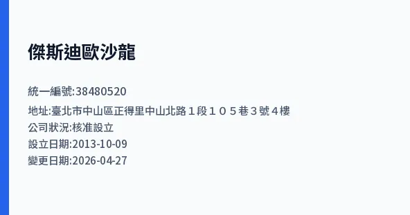 傑斯迪歐沙龍的照片-統編 38480520(臺北市) 公司登記資料與營業項目詳細圖表