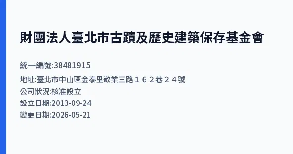財團法人臺北市古蹟及歷史建築保存基金會的照片-統編 38481915(臺北市) 公司登記資料與營業項目詳細圖表
