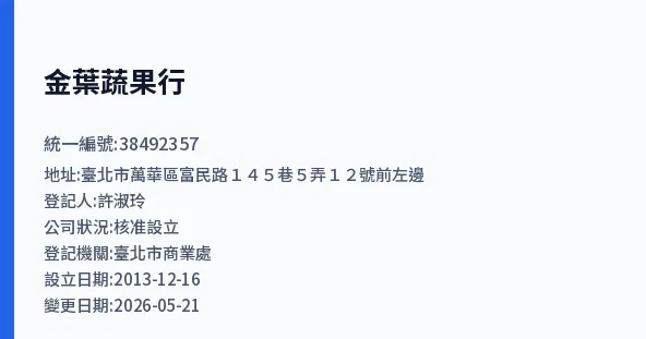 金葉蔬果行的照片-統編 38492357(臺北市) 公司登記資料與營業項目詳細圖表