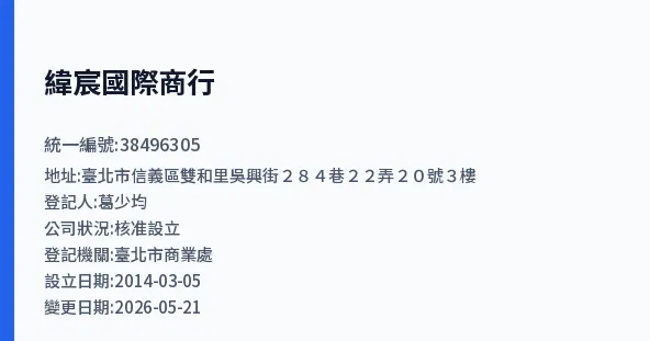緯宸國際商行的照片-統編 38496305(臺北市) 公司登記資料與營業項目詳細圖表