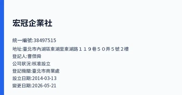 宏冠企業社的照片-統編 38497515(臺北市) 公司登記資料與營業項目詳細圖表