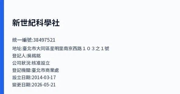 新世紀科學社的照片-統編 38497521(臺北市) 公司登記資料與營業項目詳細圖表