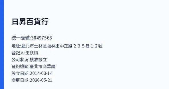 日昇百貨行的照片-統編 38497563(臺北市) 公司登記資料與營業項目詳細圖表