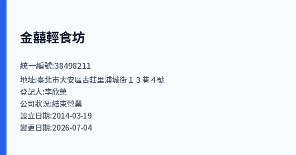 金囍輕食坊的照片-統編 38498211(臺北市) 公司登記資料與營業項目詳細圖表