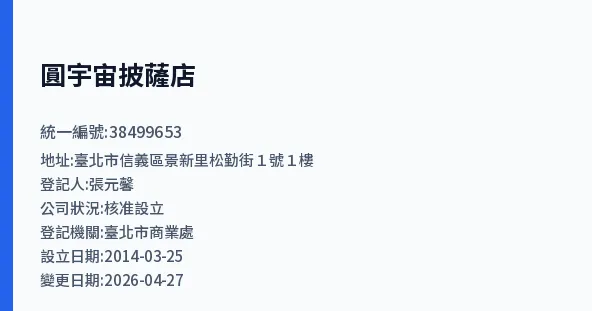 圓宇宙披薩店的照片-統編 38499653(臺北市) 公司登記資料與營業項目詳細圖表