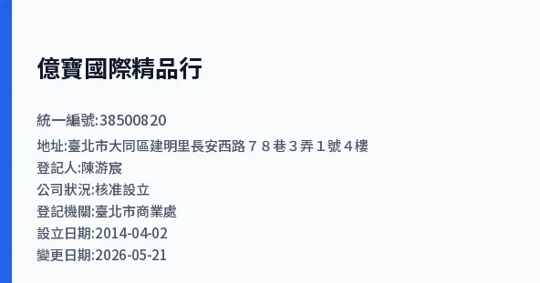 億寶國際精品行的照片-統編 38500820(臺北市) 公司登記資料與營業項目詳細圖表
