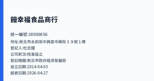 饅幸福食品商行的照片-統編 38500856(新北市) 公司登記資料與營業項目詳細圖表