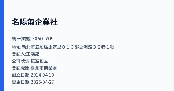 名陽匍企業社的照片-統編 38501709(新北市) 公司登記資料與營業項目詳細圖表