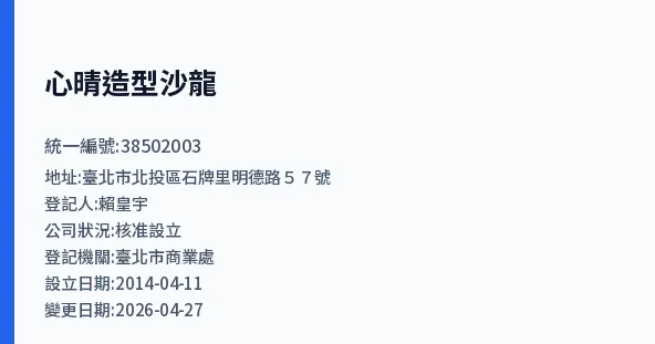 心晴造型沙龍的照片-統編 38502003(臺北市) 公司登記資料與營業項目詳細圖表