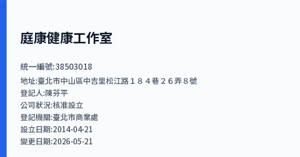 庭康健康工作室的照片-統編 38503018(臺北市) 公司登記資料與營業項目詳細圖表