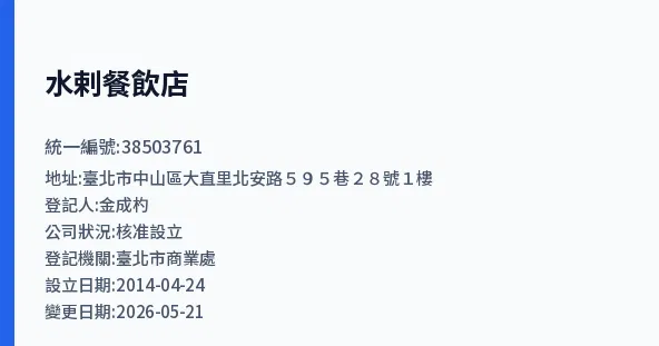 水剌餐飲店的照片-統編 38503761(臺北市) 公司登記資料與營業項目詳細圖表