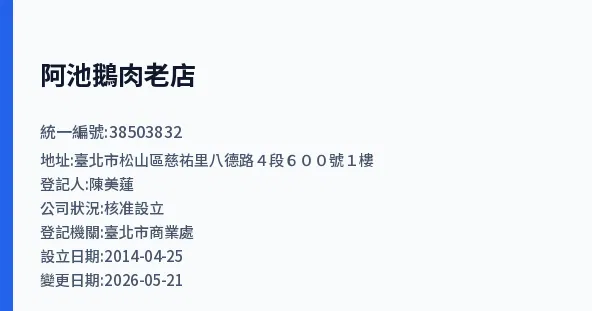阿池鵝肉老店的照片-統編 38503832(臺北市) 公司登記資料與營業項目詳細圖表