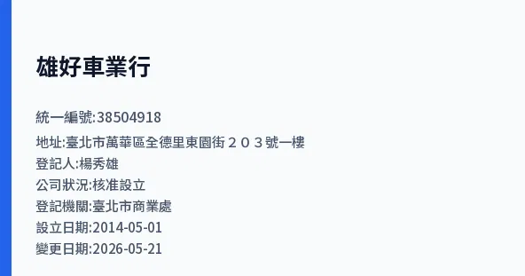 雄好車業行的照片-統編 38504918(臺北市) 公司登記資料與營業項目詳細圖表