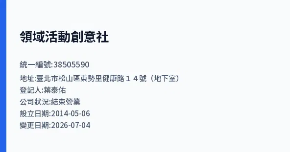 領域活動創意社的照片-統編 38505590(臺北市) 公司登記資料與營業項目詳細圖表