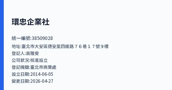 環忠企業社的照片-統編 38509028(臺北市) 公司登記資料與營業項目詳細圖表