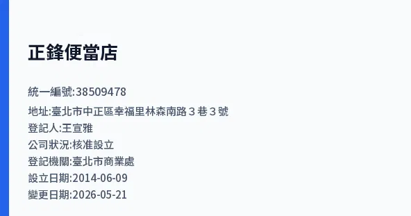 正鋒便當店的照片-統編 38509478(臺北市) 公司登記資料與營業項目詳細圖表