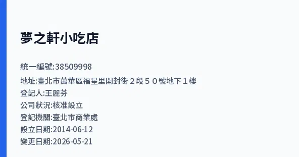 夢之軒小吃店的照片-統編 38509998(臺北市) 公司登記資料與營業項目詳細圖表