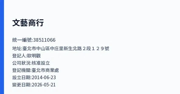 文藝商行的照片-統編 38511066(臺北市) 公司登記資料與營業項目詳細圖表
