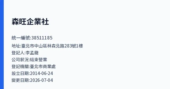 森旺企業社的照片-統編 38511185(臺北市) 公司登記資料與營業項目詳細圖表