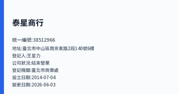 泰星商行的照片-統編 38512966(臺北市) 公司登記資料與營業項目詳細圖表
