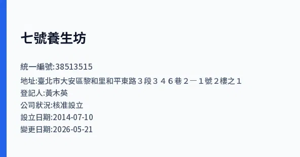 七號養生坊的照片-統編 38513515(臺北市) 公司登記資料與營業項目詳細圖表