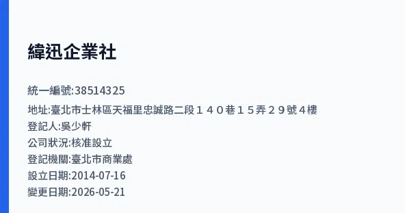緯迅企業社的照片-統編 38514325(臺北市) 公司登記資料與營業項目詳細圖表