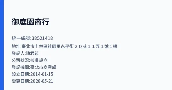 御庭園商行的照片-統編 38521418(臺北市) 公司登記資料與營業項目詳細圖表
