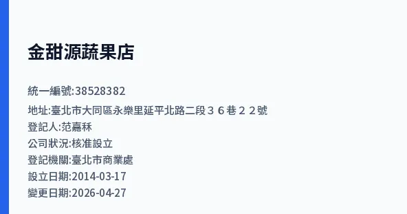 金甜源蔬果店的照片-統編 38528382(臺北市) 公司登記資料與營業項目詳細圖表