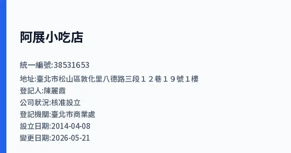 阿展小吃店的照片-統編 38531653(臺北市) 公司登記資料與營業項目詳細圖表