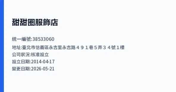 甜甜圈服飾店的照片-統編 38533060(臺北市) 公司登記資料與營業項目詳細圖表