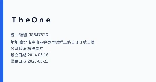 The One的照片-統編 38547536(臺北市) 公司登記資料與營業項目詳細圖表