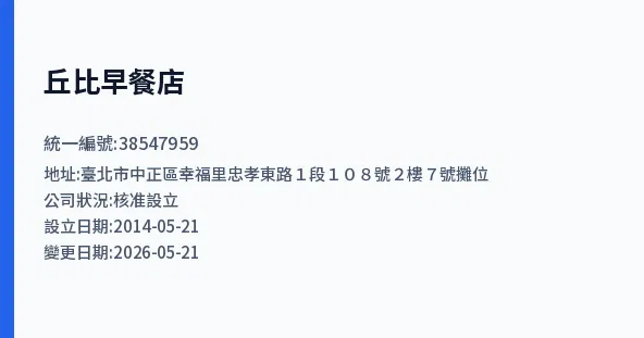 丘比早餐店的照片-統編 38547959(臺北市) 公司登記資料與營業項目詳細圖表